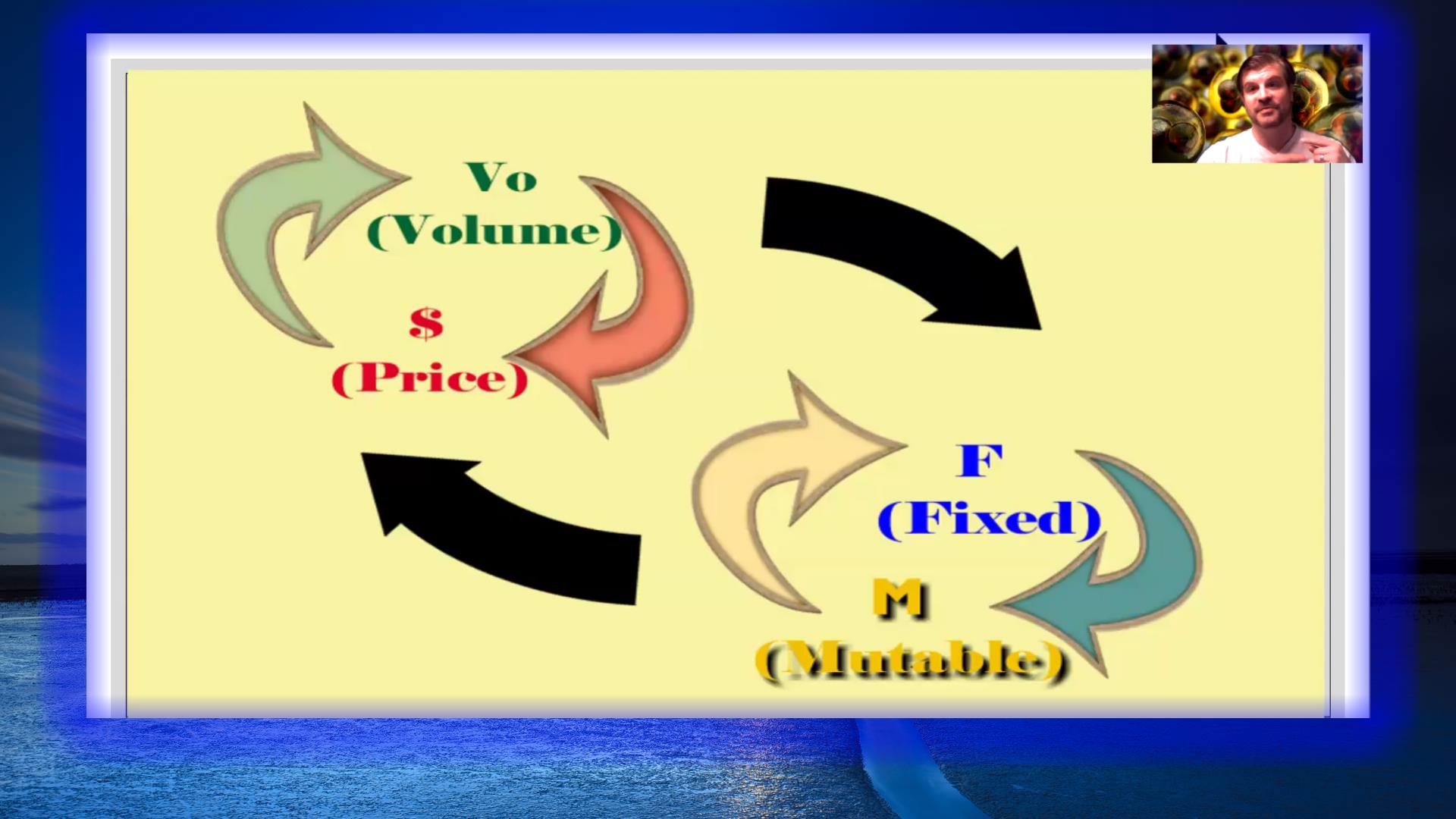 The 3 Roadblocks to Economic Equality – Rogue Counselor
